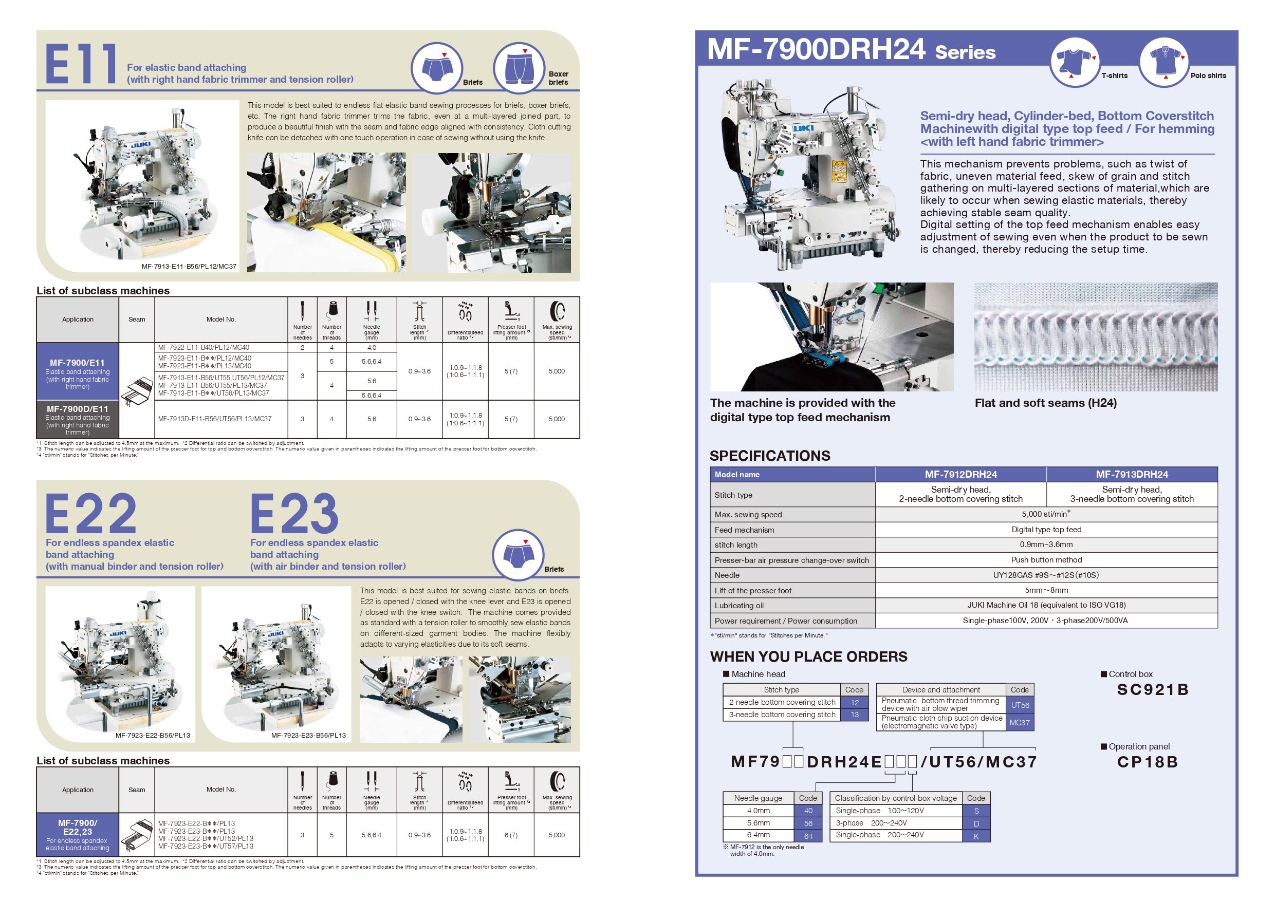 Juki MF7900-E11-100 – STAR SEWING