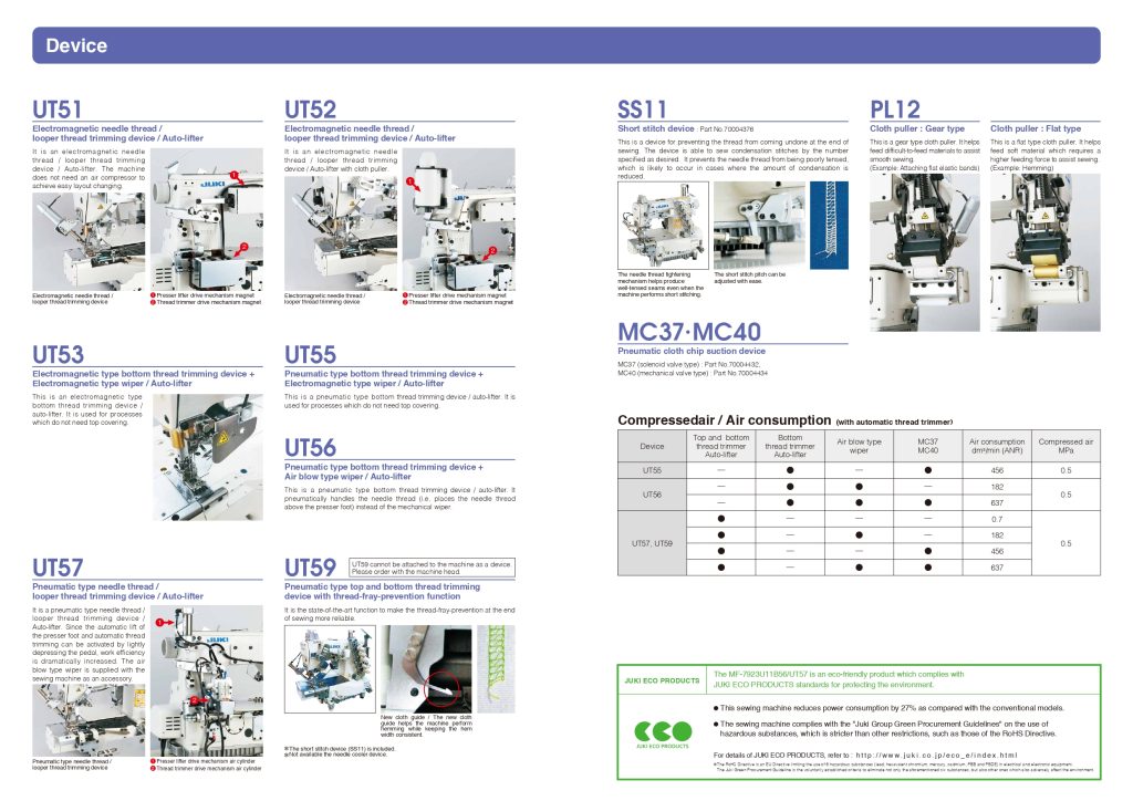 Juki MF7900-E11-100 – STAR SEWING