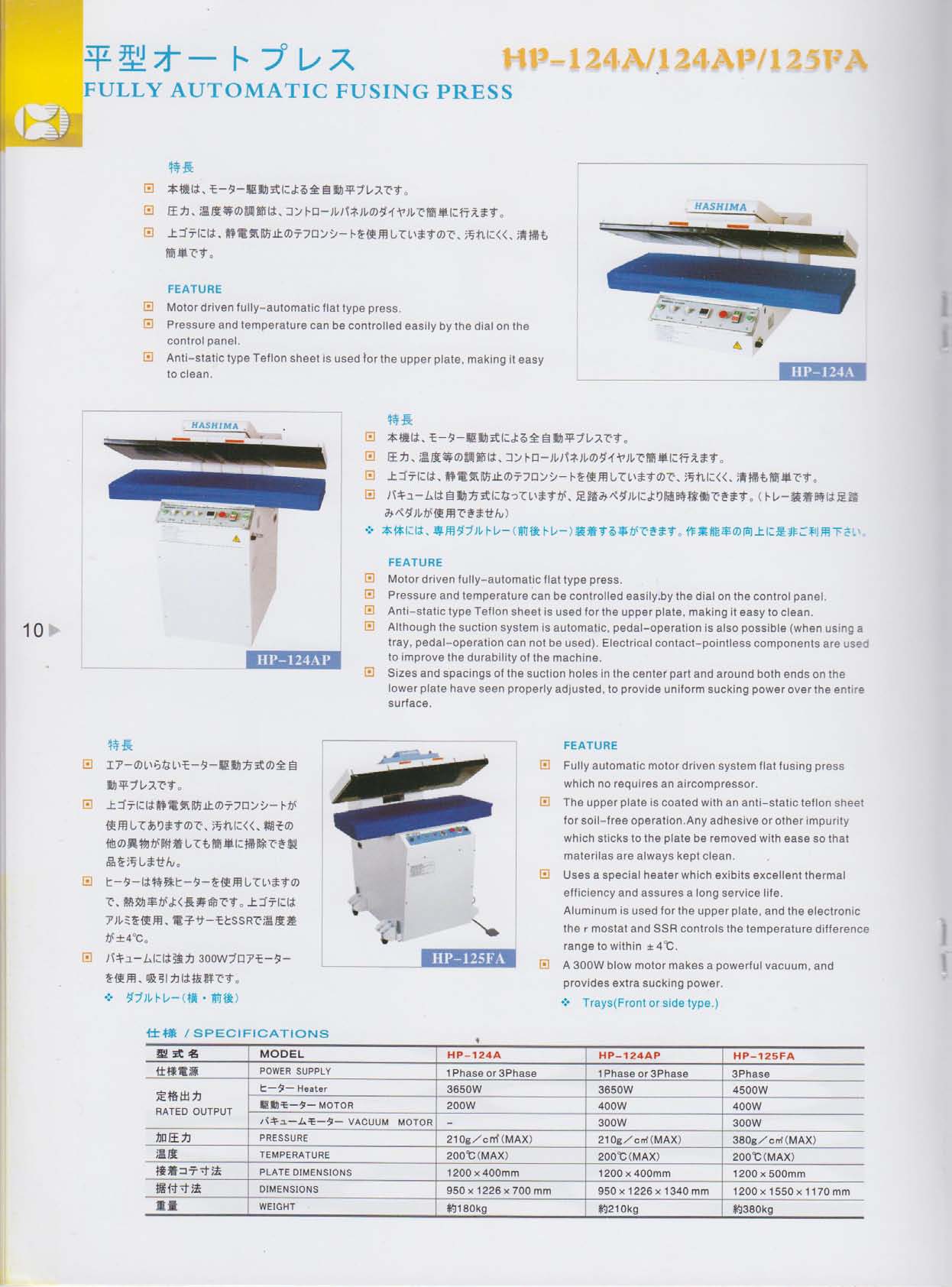 Hashima HP-124N-100 – STAR SEWING