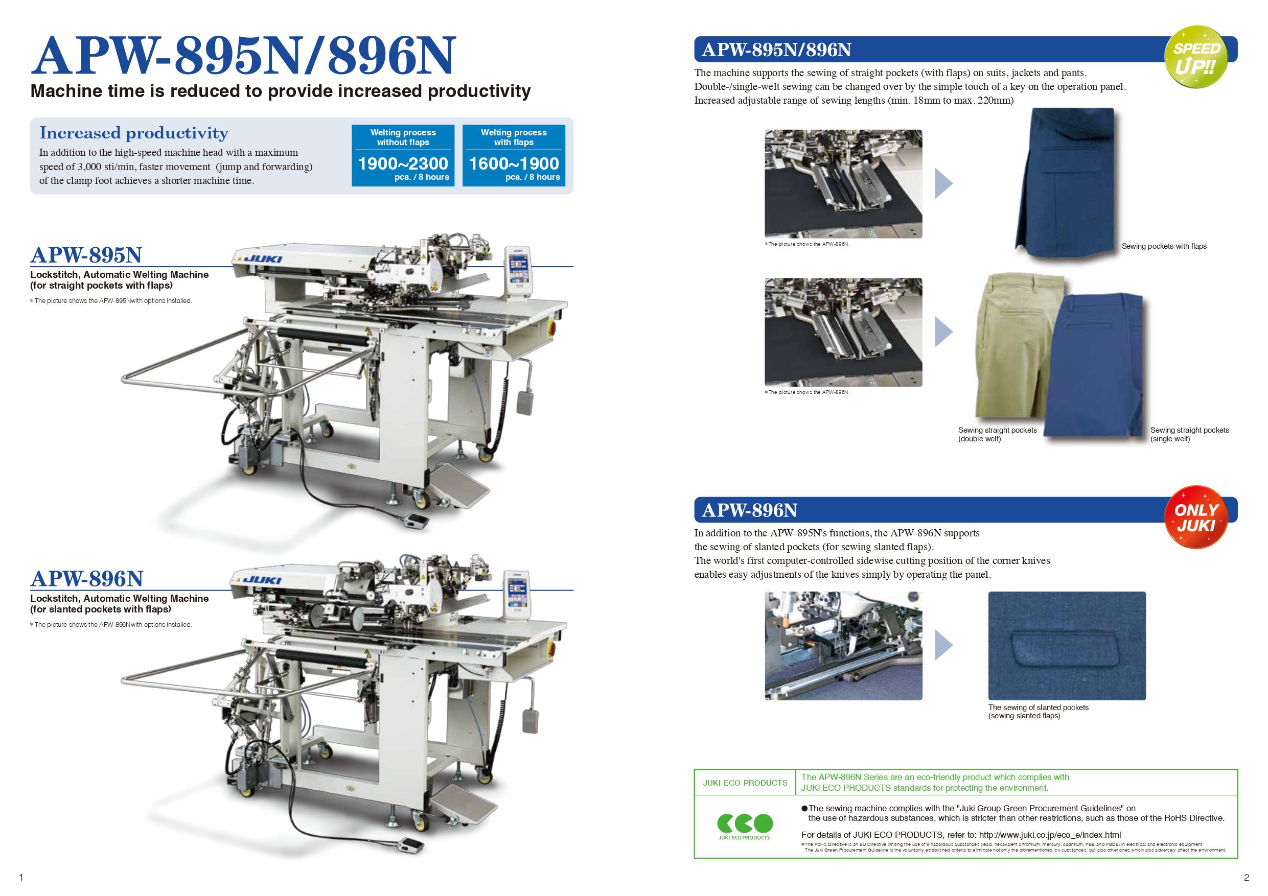 Juki APW896 – STAR SEWING