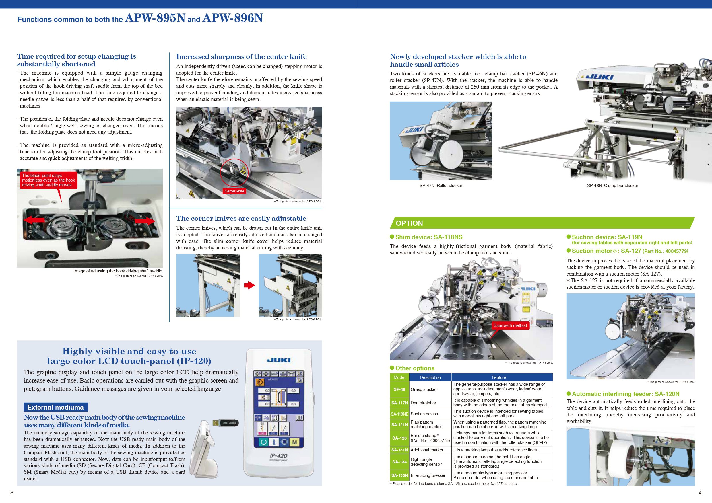 Juki APW896 – STAR SEWING